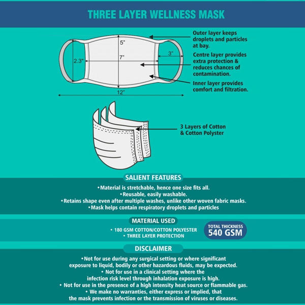 Designer Face Mask (3-layer with filter pocket): ELECTRONICA